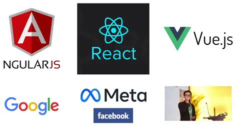 React React 소개 프론트엔드 개발자 김동휘 블로그