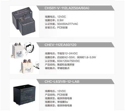 东莞市中汇瑞德电子股份有限公司