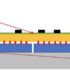 A Sketch Illustrating The Parts Of An Atlas Itk Pixel Module