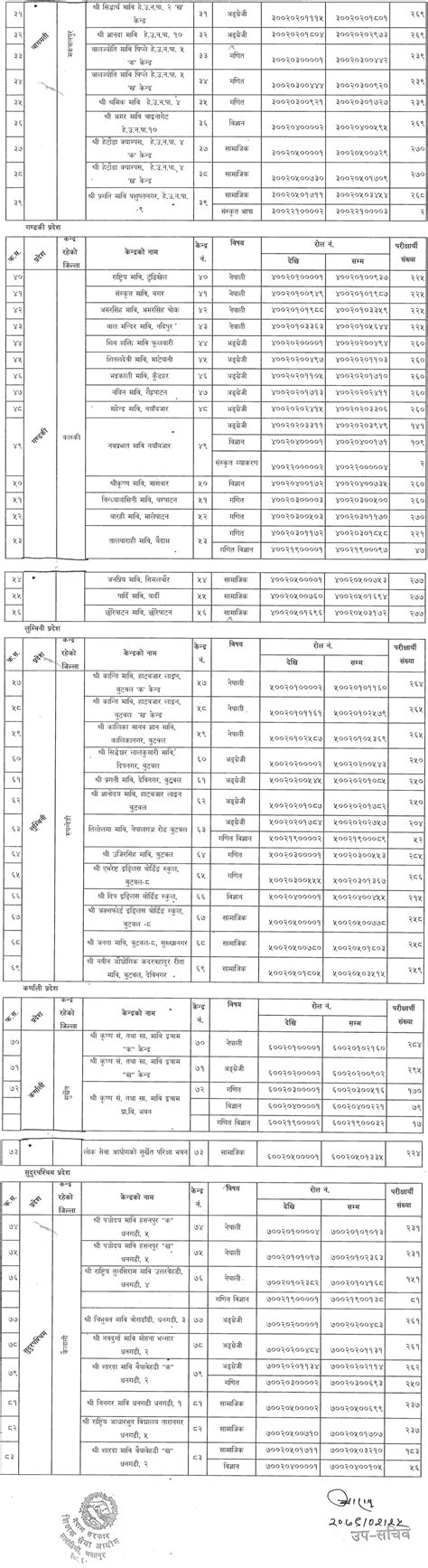 TSC Lower Secondary Level Teachers Exam Center