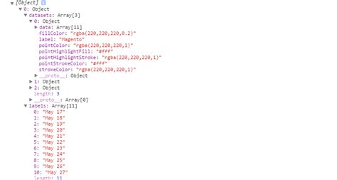 Javascript Uncaught Typeerror Cannot Read Property Draw Of