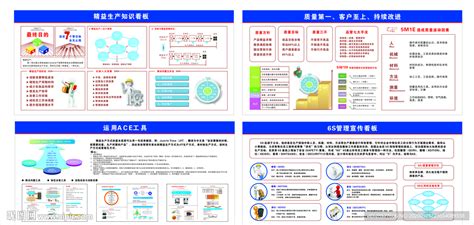 6s看板 车间管理看板设计图 广告设计 广告设计 设计图库 昵图网