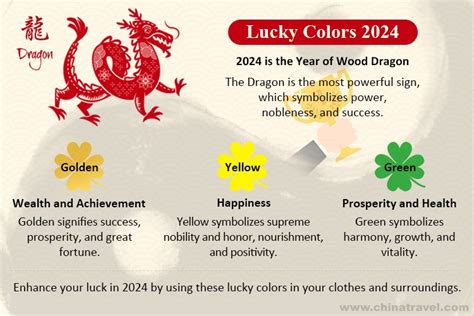 Lucky Color 2025 Koda Reed