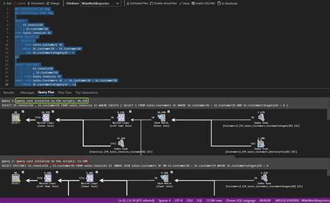 Sql Exists Explained A Comprehensive Guide