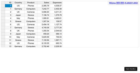 Wijmo 그리드 편집 후 셀 배경색 지정 Codesandbox