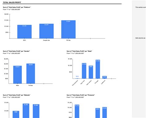 Kpi Board Sheet Kpi Charts Spreadsheet