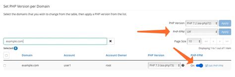 Php Fpm Là Gì Cách Cài đặt Php Fpm Tăng Tốc độ Website
