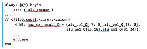 creating domain specific processors using custom risc v isa