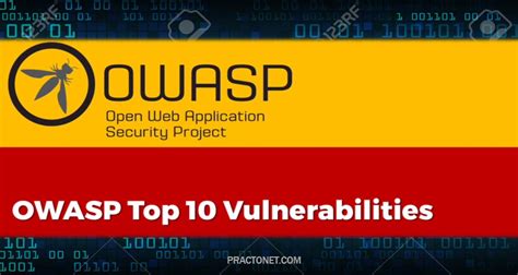 OWASP Top 10 Cyber Security Networking Technology Courses And Blog