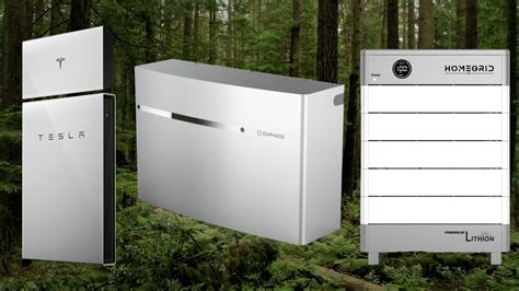 Battery Back Up Storage Solar Batteries Creative Solar USA