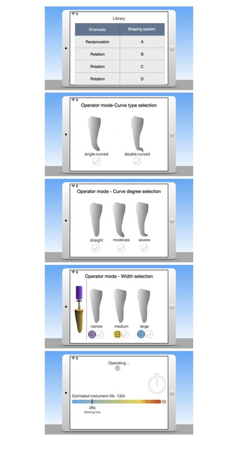 A Fictional Illustration Of Input Interfaces Of Remaining Functional