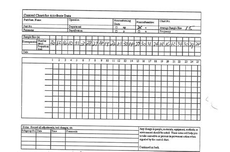 Solved Complete The Attached Chart Graph The Points Define C