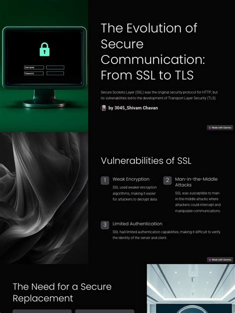 The Evolution Of Secure Communication From Ssl To Tls Pdf Transport Layer Security Public