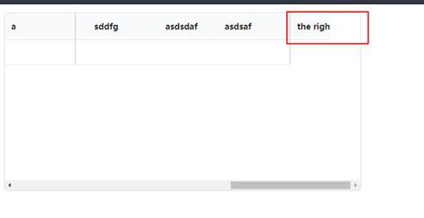 Display Glitch In Frozen Right Column When Fast Scrolling · Issue 3109 · Olifolkerdtabulator