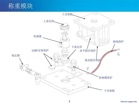 嘉兴称重模块自动配料系统图片高清图细节图 嘉兴市南湖区城东凯力衡器销售部 维库仪器仪表网