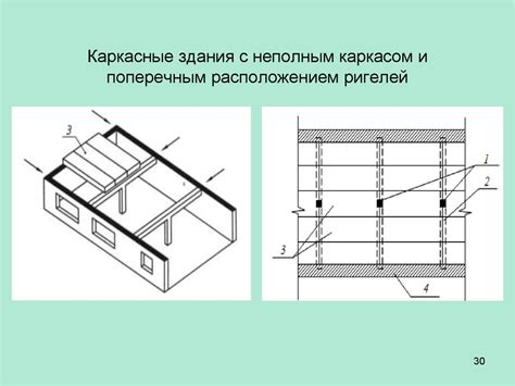 Элементы и конструктивные схемы гражданских зданий презентация онлайн