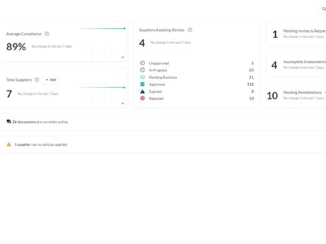 Risk Ledger Cost And Reviews Capterra Australia 2023