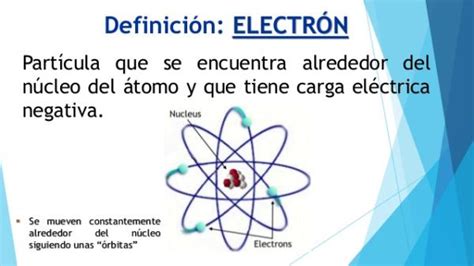 Neutrones Protones Y Electrones DefiniciÓn Sencilla ¡resumen