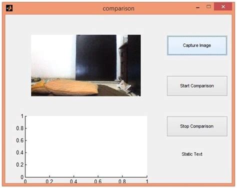 Motion Detection In Matlab The Engineering Projects