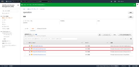 【aws】aws Codecommitをsourcetreeで使えるようにするwindows Willserver For Tech Future