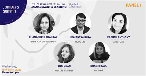 Nishant Mishra Posted On Linkedin