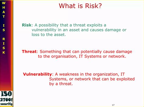 Information Security Overview Ppt