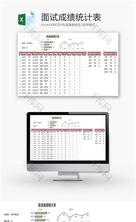 面试成绩统计表excel模板 免费excel表格模板下载 千库网