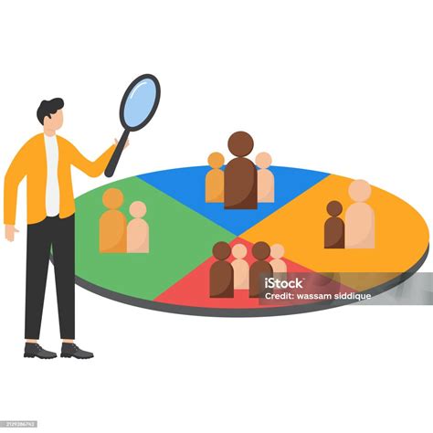 Customer Segment Analysis For Marketing Or Advertising Target Audience