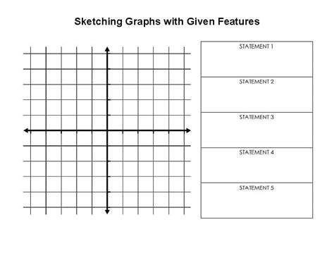 Sketching Graphs From Features Activity By Erica Hafey Math Tpt