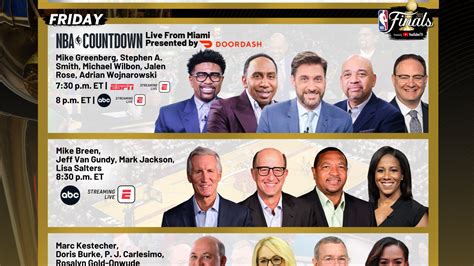 Espn Full Court Press The Miami Heat Look To Even Up The Series At 2 2