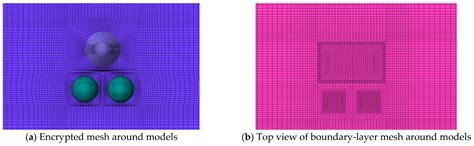 Numerical Simulation And Experimental Verification Of Wind Field