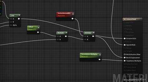 Ue4 体积云制作 学习笔记ue体积云 Csdn博客