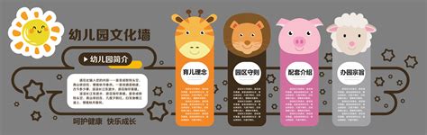 学校宣传墙素材 学校宣传墙模板 学校宣传墙图片免费下载 设图网