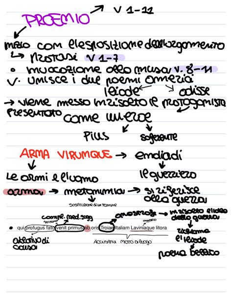 Proemio Dell Eneide Docsity