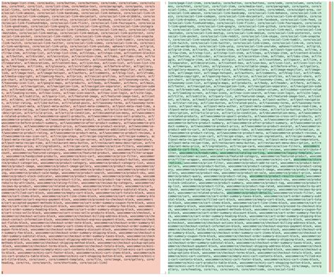 The Way How Woocommerce Blocks Are Disabled Has Unexpected Side Effects · Issue 9050