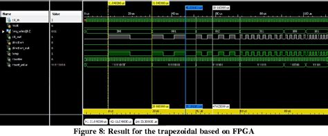 Figure 1 From Fpga Base Speed Control Of Stepper Motor Semantic Scholar