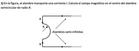 Solved En La Figura El Alambre Transporta Una Corriente