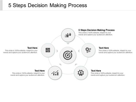 Steps Decision Making Process Ppt Powerpoint Presentation Inspiration