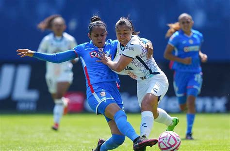 Resumen Y Gol Cruz Azul Vs Pachuca Liga Mx Cl2024 J1