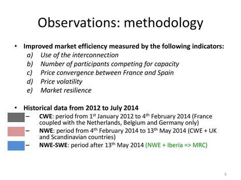 Efficient Capacity Allocation Method Ppt Download