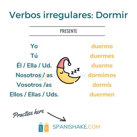 Dormir Conjugation Chart