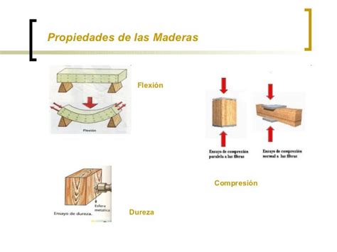 La Madera