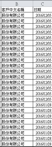 GIRL ENGINEER ASP NET 匯出EXCEL 內容中文亂碼