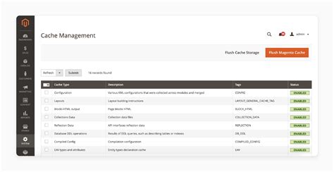 Magento 2 Slow Admin Loading Issues Solution Guide