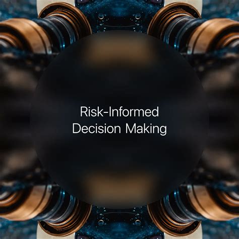 Risk Informed Decision Making → Term