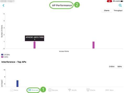 cisco business wireless mobile app vs web ui features cisco