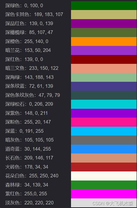 Rgb颜色代码及其对应的颜色名称详解 Csdn博客