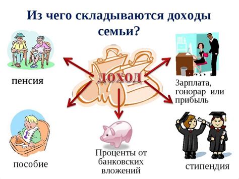 Инфляция и семейная экономика презентация онлайн