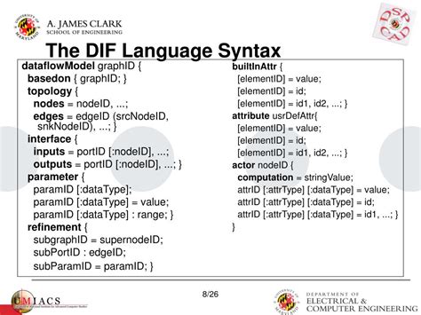 Ppt Functional Dif Powerpoint Presentation Free Download Id 6709211