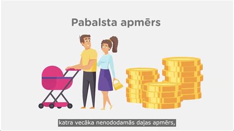 Pabalsta Perioda Dalīšana Starp Vecākiem Youtube